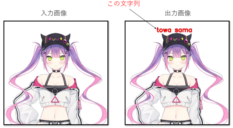 Opencvの文字列描画 フォントの使い方解説 Programming News